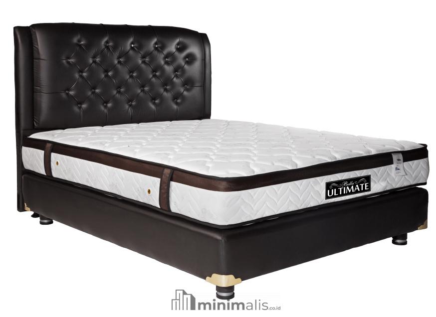 Contoh dan Manfaat Sandaran Spring Bed Minimalis yang Wajib Diketahui ...